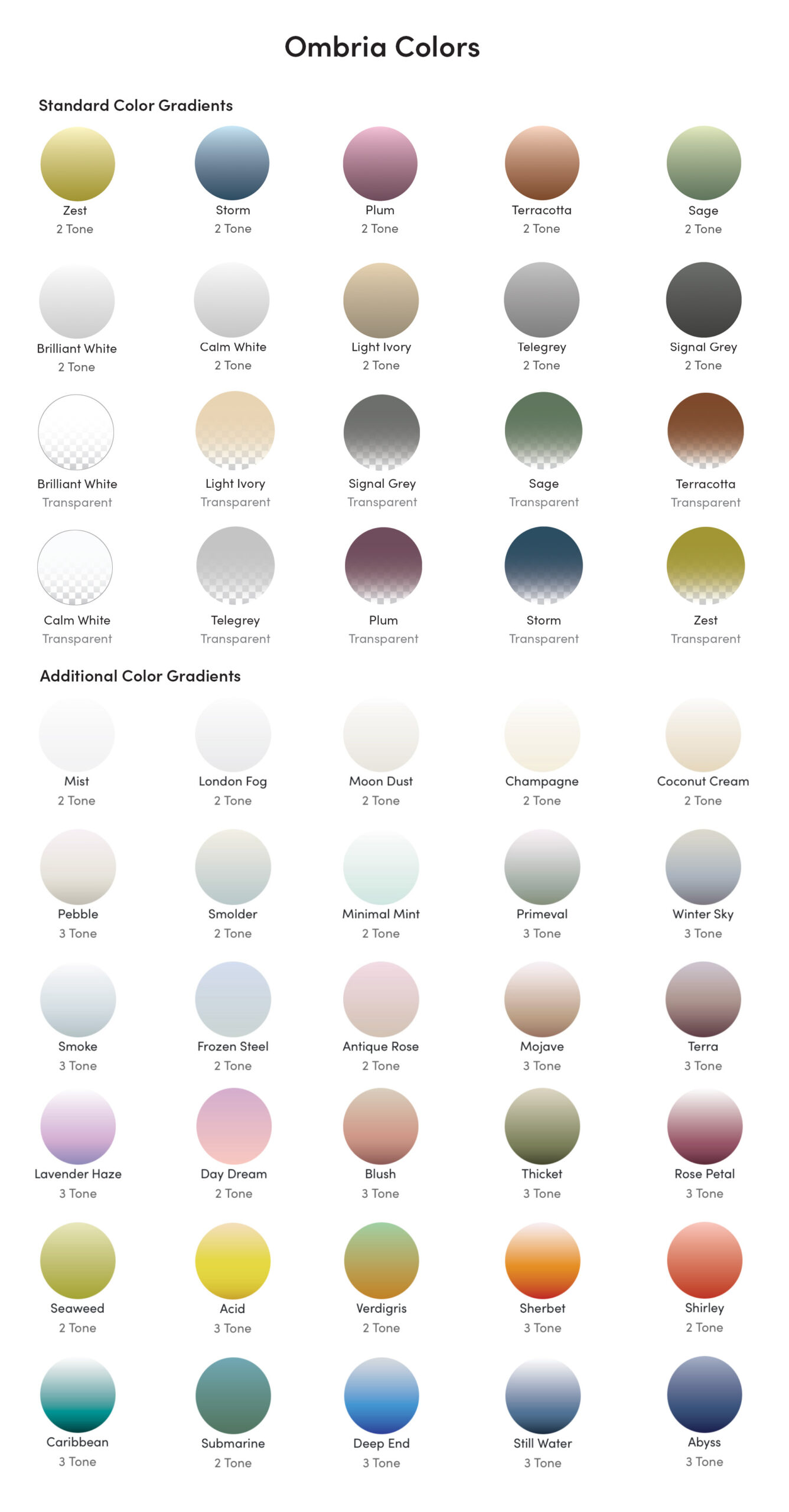 Resources - Calyx by Claridge